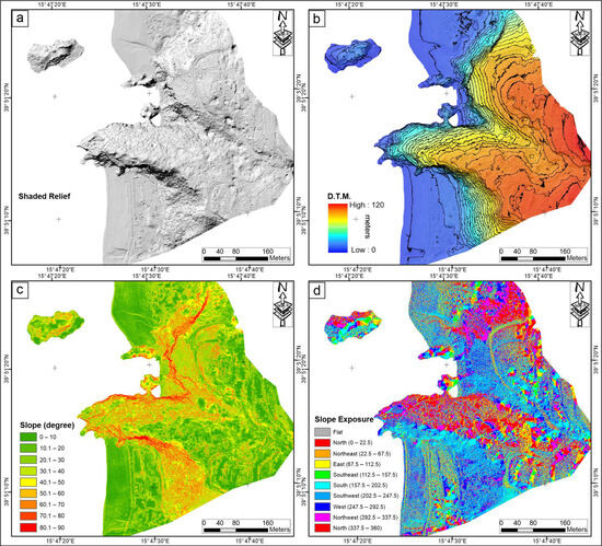 Rockfall Analysis from UAV-Based Photogrammetry and 3D Models of a ...