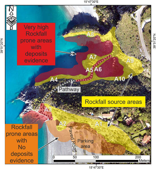 Drones | Free Full-Text | Rockfall Analysis from UAV-Based Photogrammetry and 3D Models of a ...