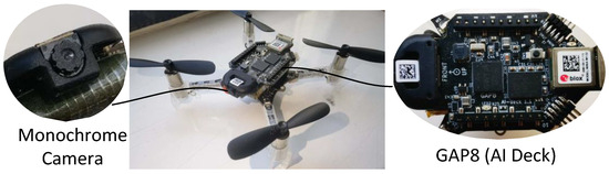 End-to-End Nano-Drone Obstacle Avoidance for Indoor Exploration