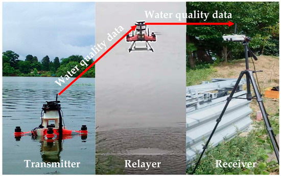 Development and Field Testing of a Wireless Data Relay System for ...