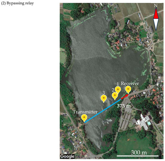 Development and Field Testing of a Wireless Data Relay System for ...