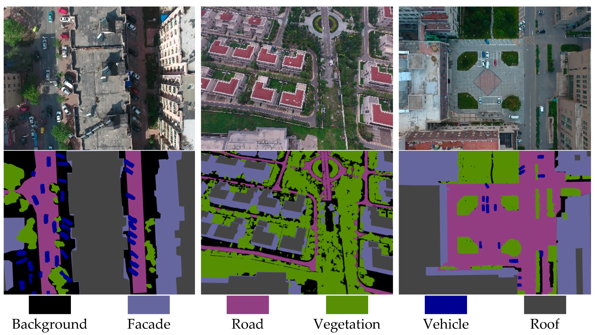 KDP-Net: An Efficient Semantic Segmentation Network for Emergency ...