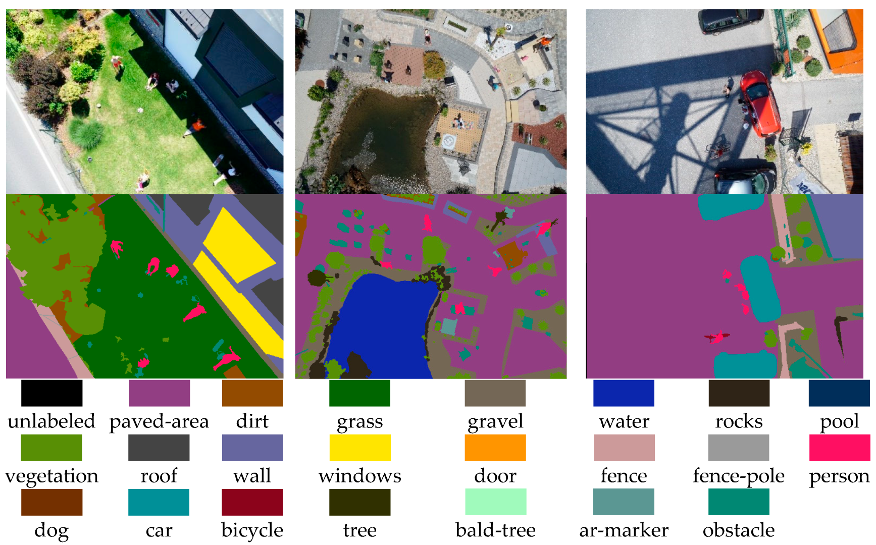 KDP-Net: An Efficient Semantic Segmentation Network for Emergency Landing of Unmanned Aerial ...