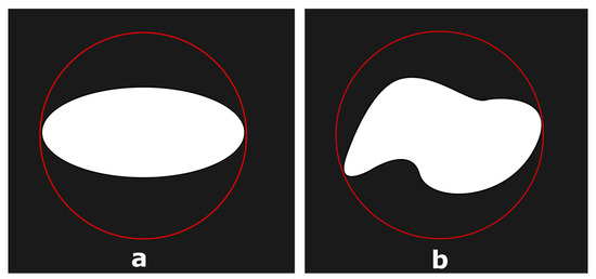 Active Object Detection and Tracking Using Gimbal Mechanisms for Autonomous Drone Applications