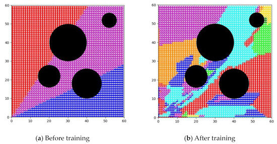 Dynamic Scene Path Planning of UAVs Based on Deep Reinforcement Learning