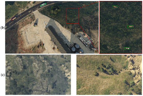 GA-Net: Accurate and Efficient Object Detection on UAV Images Based on Grid Activations