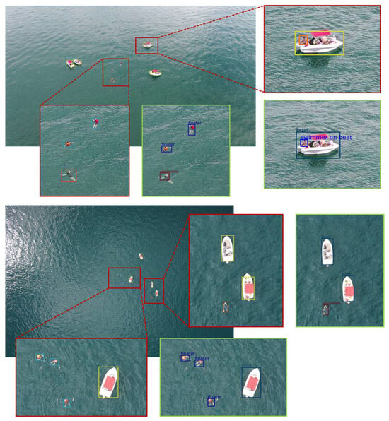 GA-Net: Accurate and Efficient Object Detection on UAV Images Based on Grid Activations