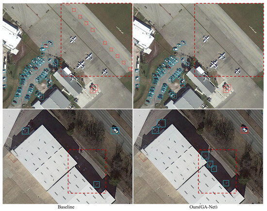 GA-Net: Accurate and Efficient Object Detection on UAV Images Based on Grid Activations