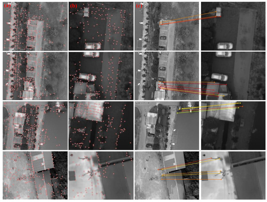 Drones | Free Full-Text | Multi-Level Hazard Detection Using a UAV-Mounted Multi-Sensor for ...