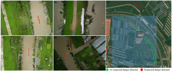 Drones | Free Full-Text | Multi-Level Hazard Detection Using a UAV-Mounted Multi-Sensor for ...