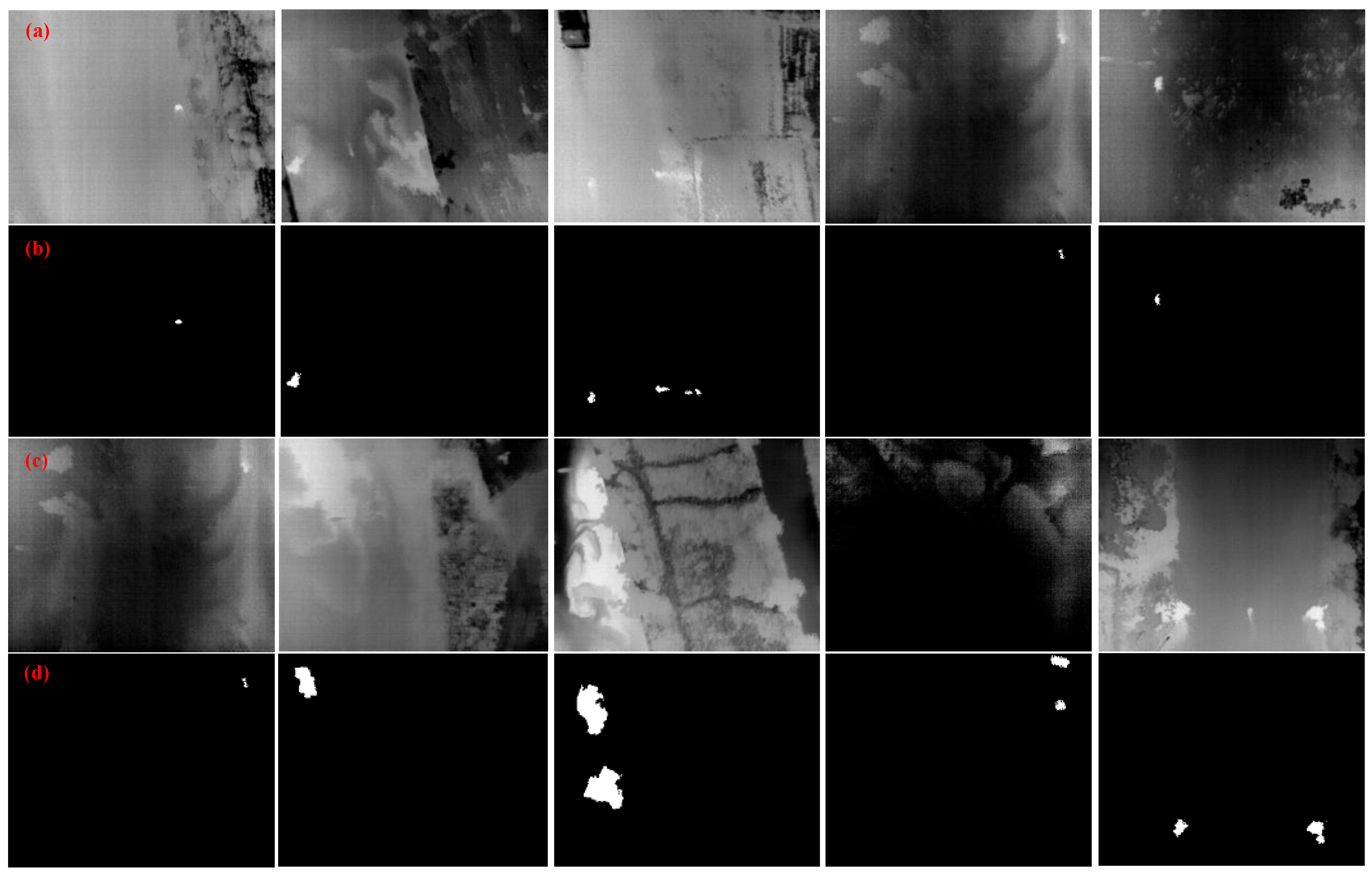Drones | Free Full-Text | Multi-Level Hazard Detection Using a UAV-Mounted Multi-Sensor for ...