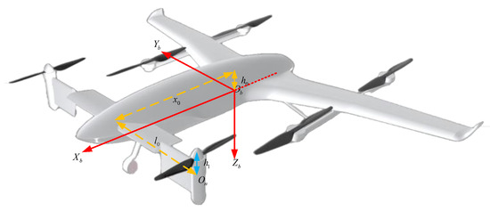 Design, Modeling, and Control of a Composite Tilt-Rotor Unmanned Aerial Vehicle