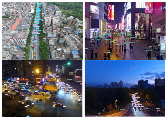 Improved YOLOv7 Target Detection Algorithm Based on UAV Aerial Photography