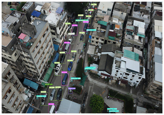 Improved YOLOv7 Target Detection Algorithm Based on UAV Aerial Photography
