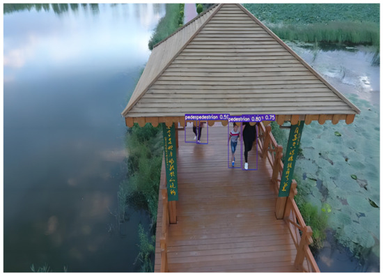 Improved YOLOv7 Target Detection Algorithm Based on UAV Aerial Photography