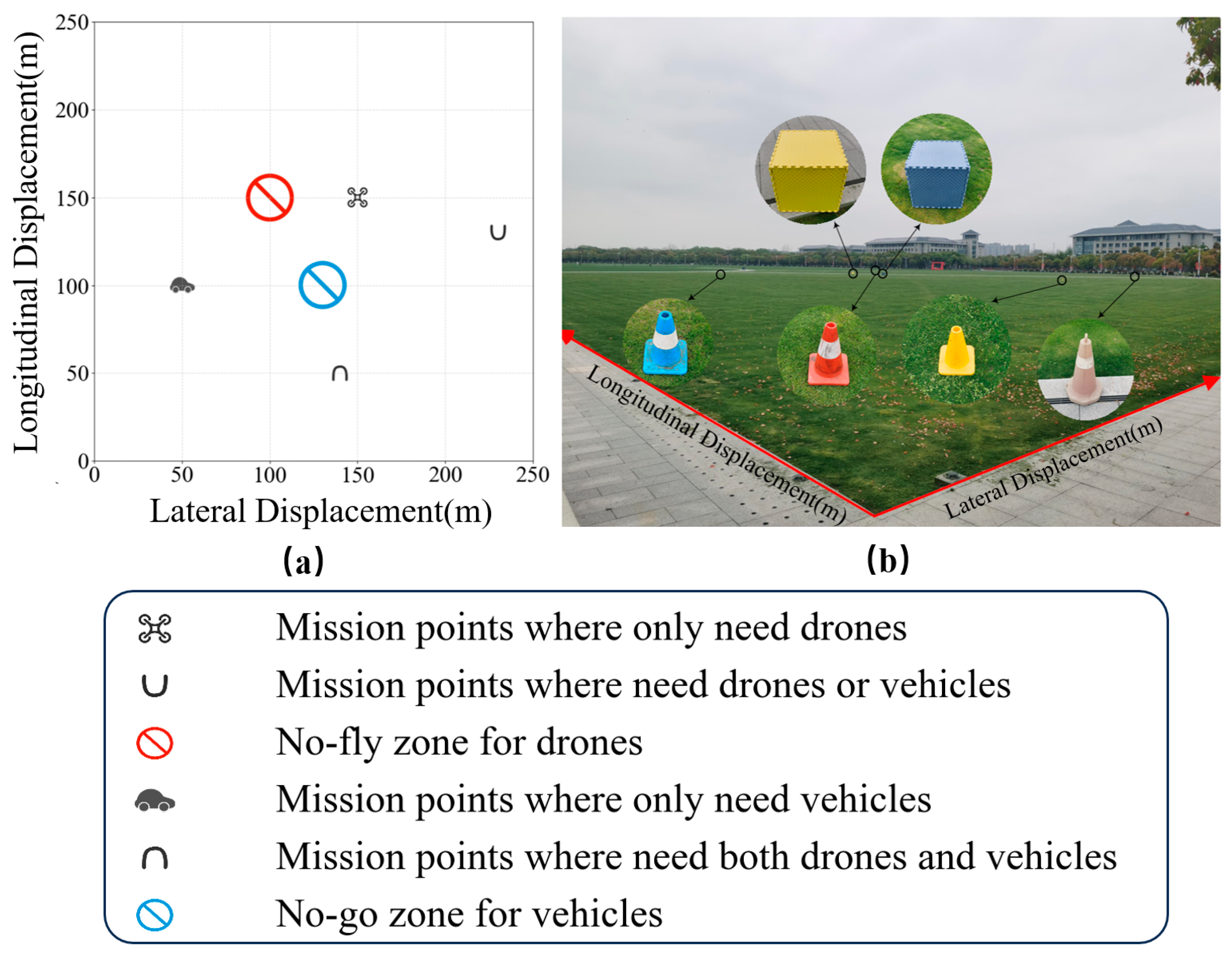 Air–Ground Collaborative Multi-Target Detection Task Assignment and ...
