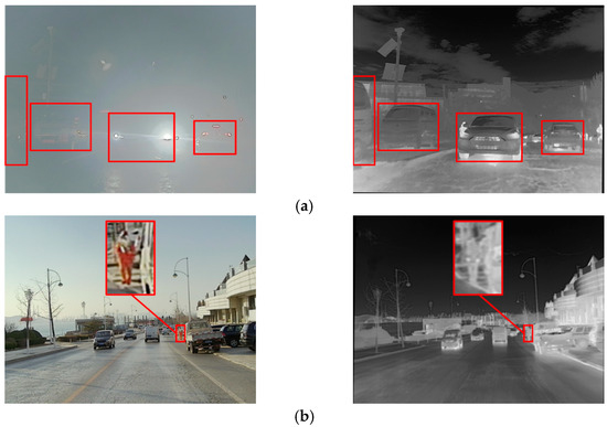 MFMG-Net: Multispectral Feature Mutual Guidance Network for Visible–Infrared Object Detection