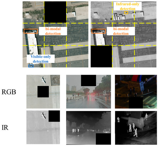 MFMG-Net: Multispectral Feature Mutual Guidance Network for Visible–Infrared Object Detection