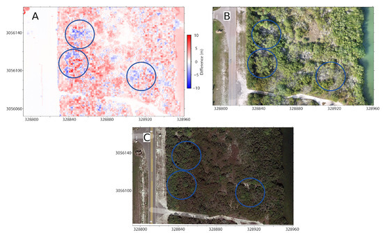UAV-Based Wetland Monitoring: Multispectral and Lidar Fusion with ...