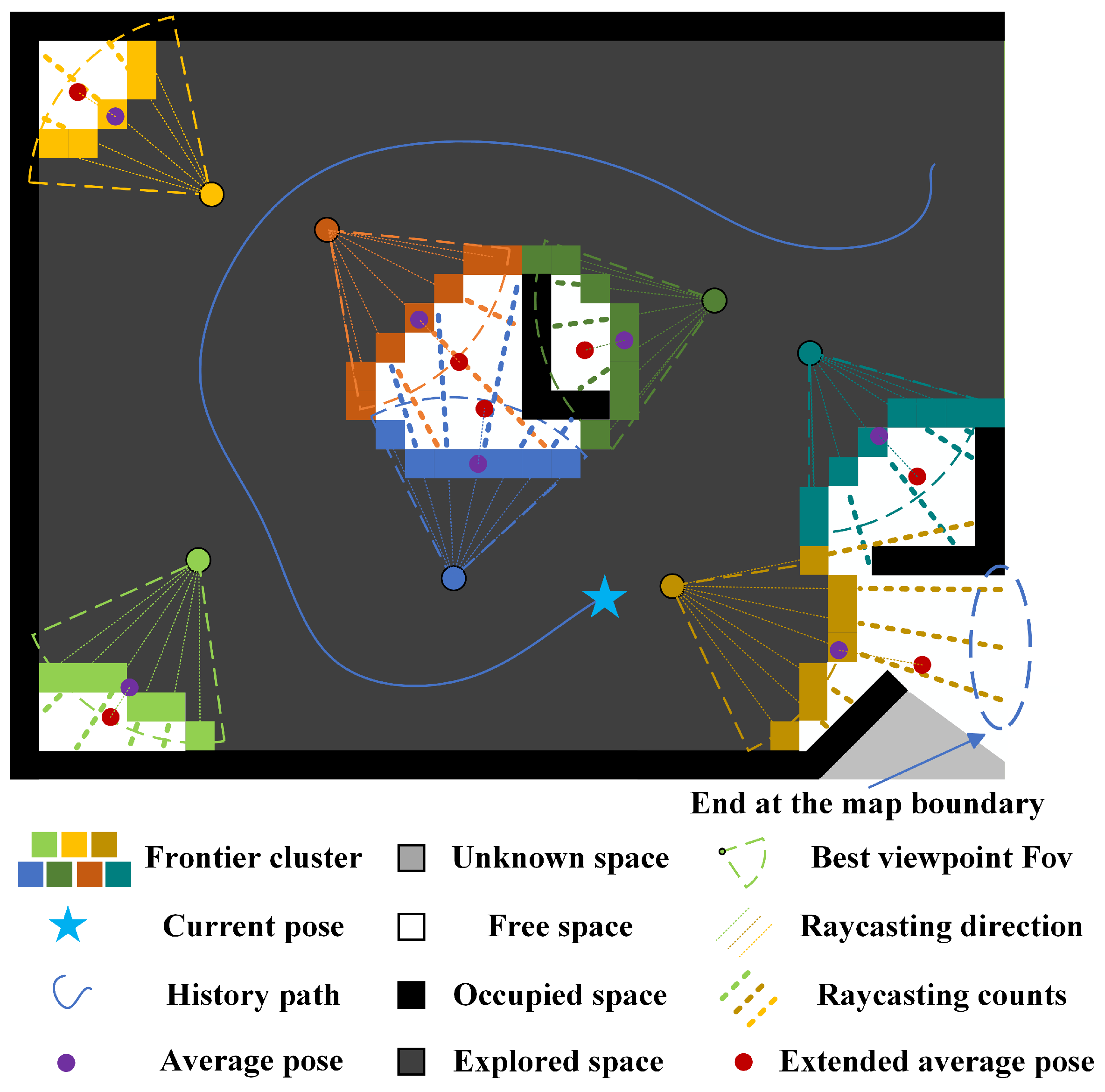 LAEA: A 2D LiDAR-Assisted UAV Exploration Algorithm for Unknown Environments