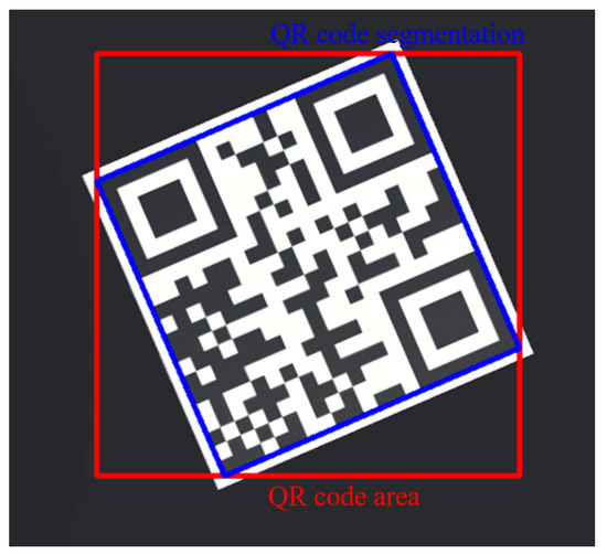 A Drone’s 3D Localization and Load Mapping Based on QR Codes for Load ...