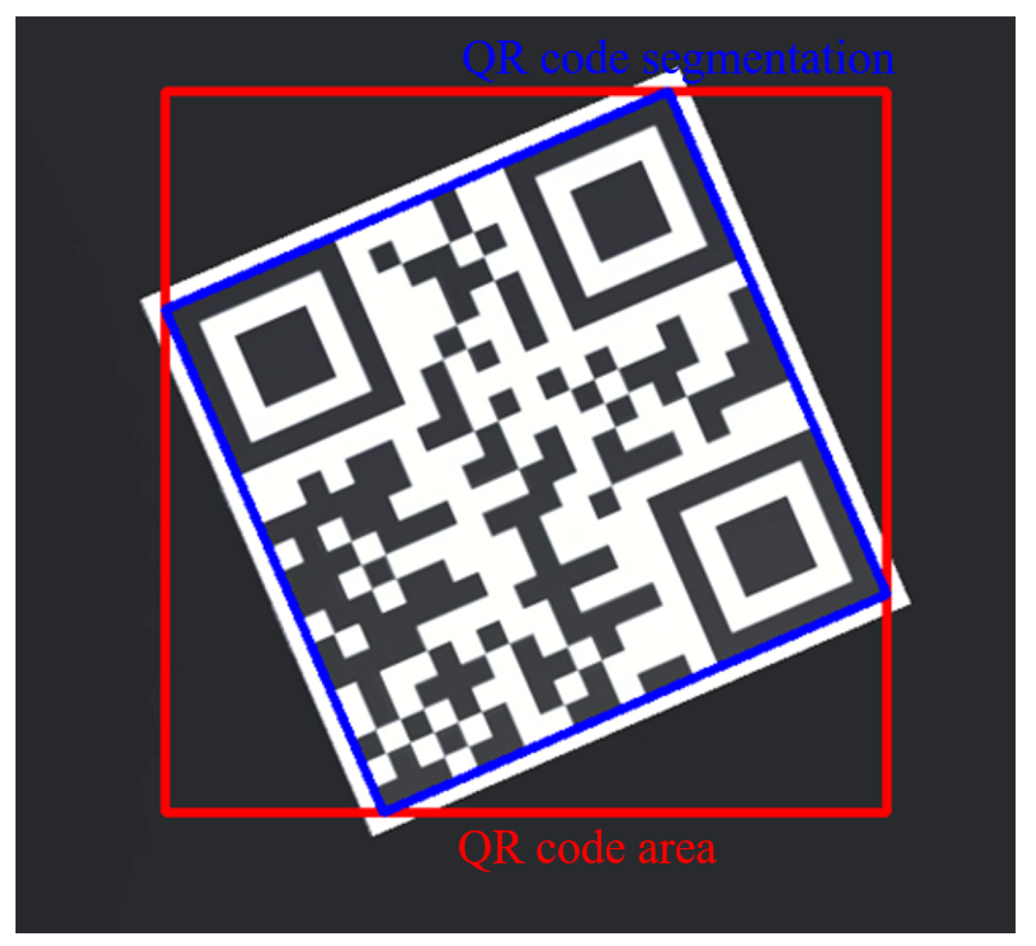 Drones | Free Full-Text | A Drone’s 3D Localization and Load Mapping Based on QR Codes for Load ...