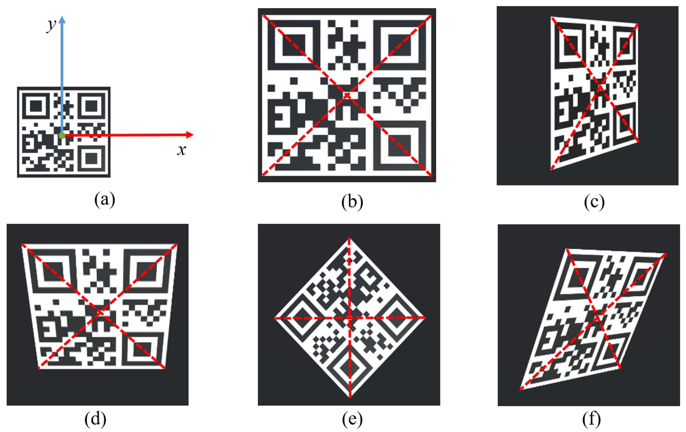 Drones | Free Full-Text | A Drone’s 3D Localization and Load Mapping ...