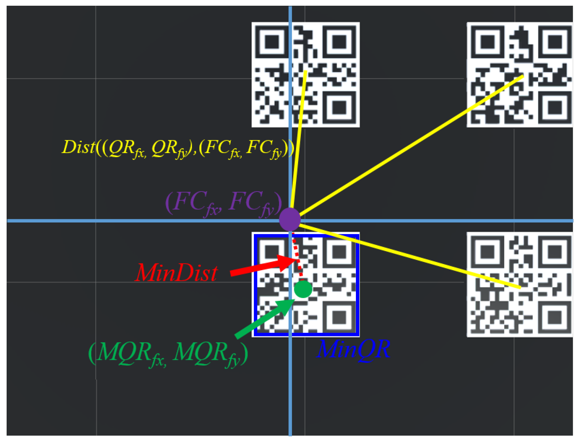 Drones | Free Full-Text | A Drone’s 3D Localization and Load Mapping Based on QR Codes for Load ...