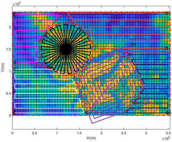 UAV Swarm Search Path Planning Method Based on Probability of Containment