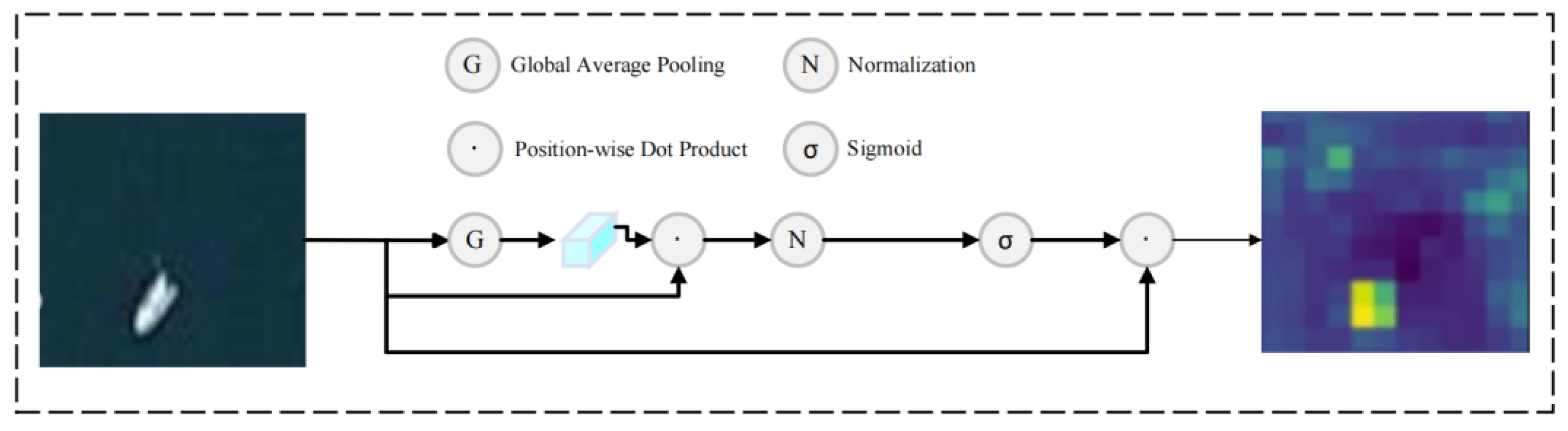 SSMA-YOLO: A Lightweight YOLO Model with Enhanced Feature Extraction ...