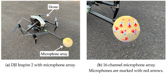 Proposal Of Practical Sound Source Localization Method Using Histogram And Frequency Information