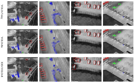 ITD-YOLOv8: An Infrared Target Detection Model Based on YOLOv8 for Unmanned Aerial Vehicles
