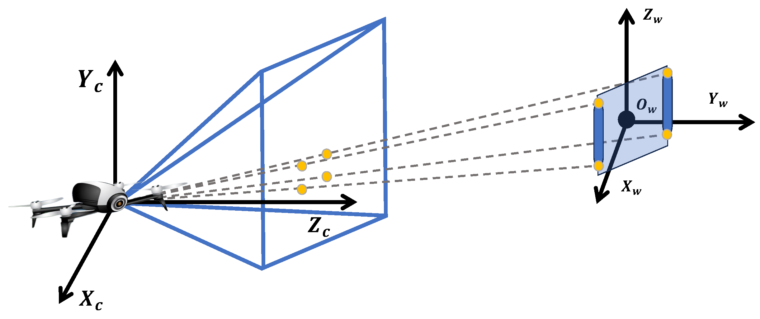 Distributed Localization for UAV–UGV Cooperative Systems Using Information Consensus Filter