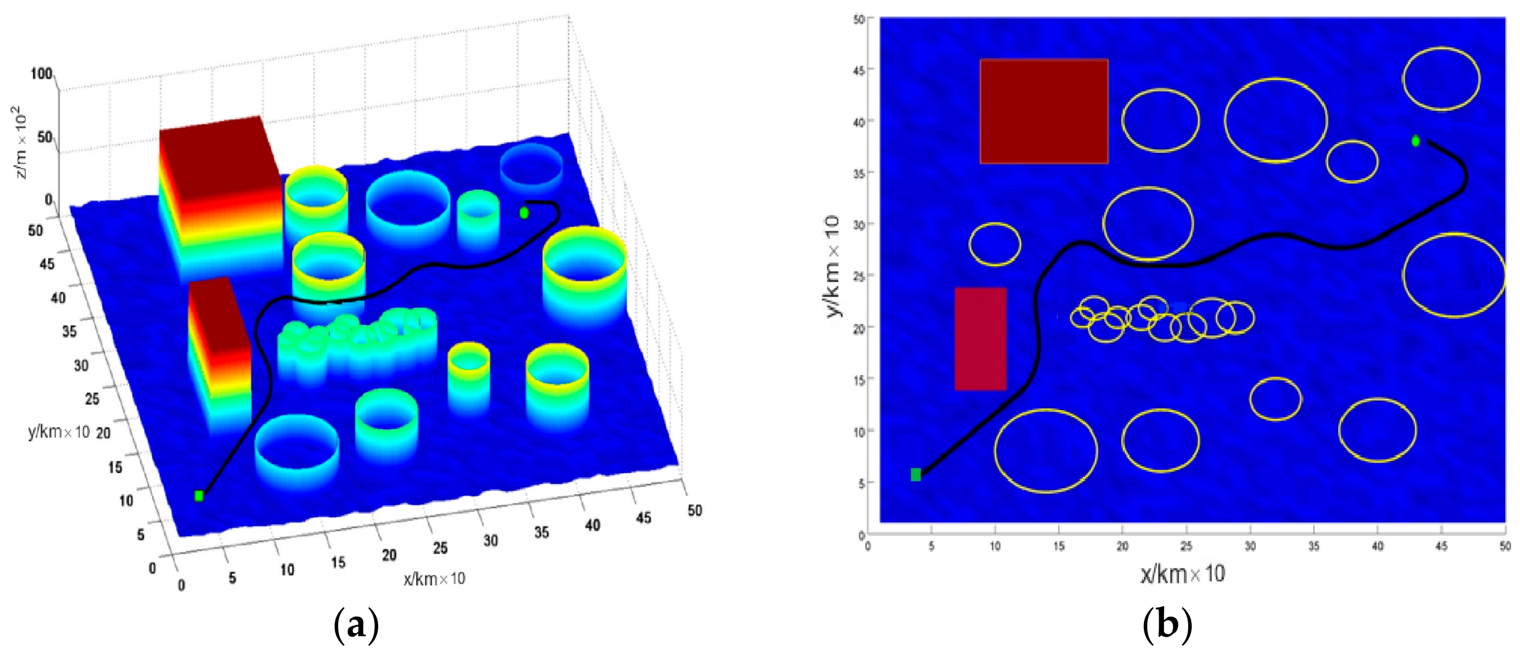 Drones | Free Full-Text | A Path-Planning Method for UAV Swarm under ...