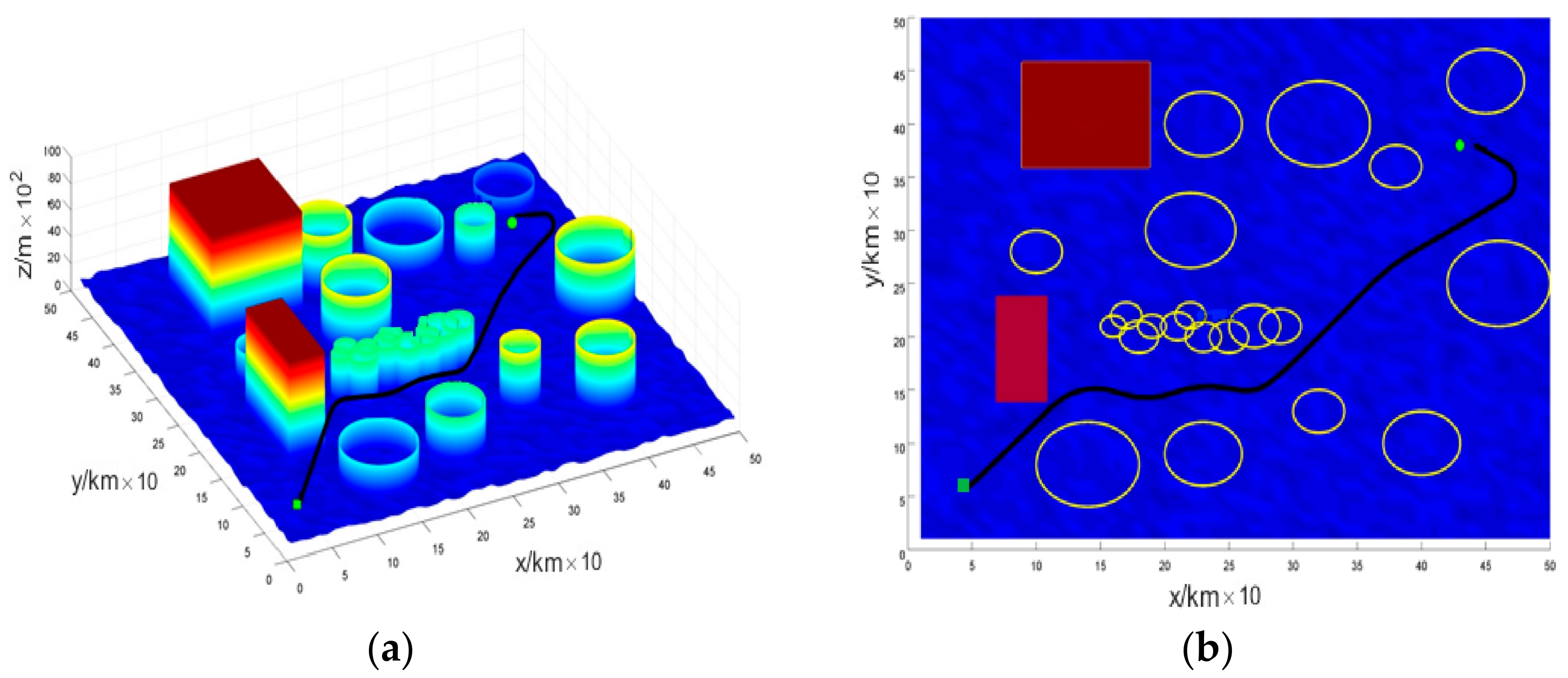 Drones | Free Full-Text | A Path-Planning Method for UAV Swarm under ...