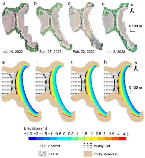 Monitoring Change and Recovery of an Embayed Beach in Response to ...