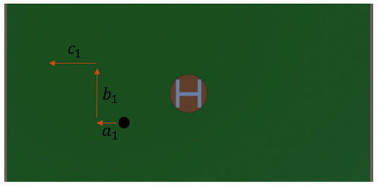 Manipulating Camera Gimbal Positioning by Deep Deterministic Policy ...