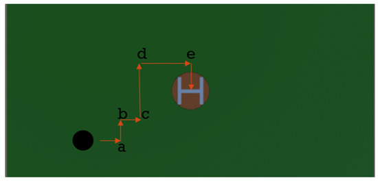 Manipulating Camera Gimbal Positioning by Deep Deterministic Policy ...