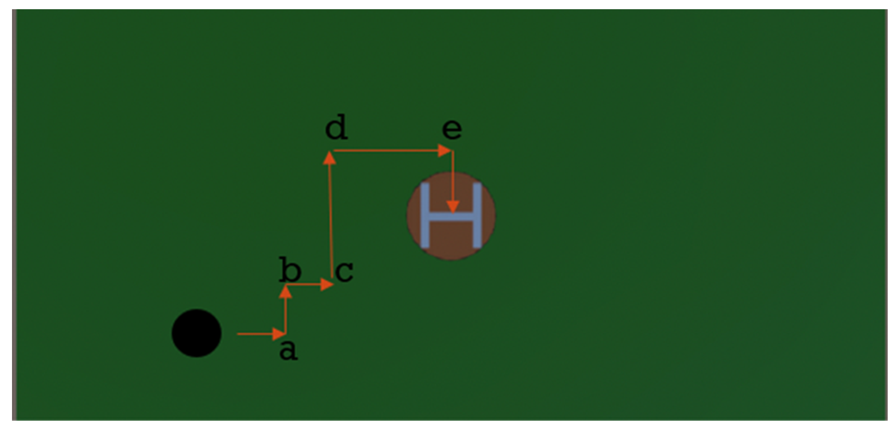Manipulating Camera Gimbal Positioning by Deep Deterministic Policy ...