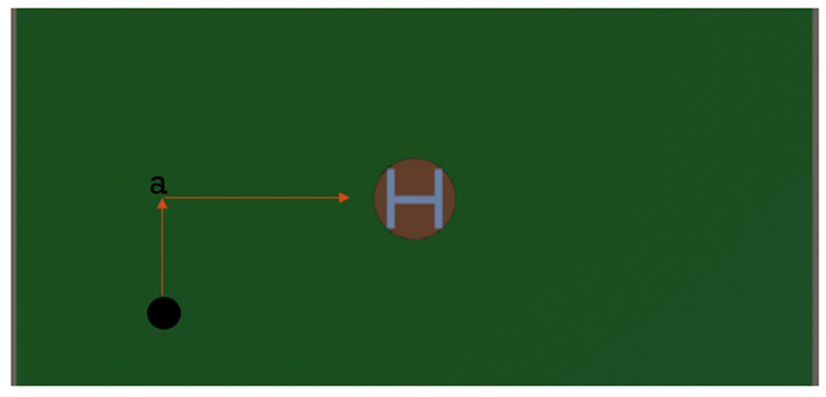 Manipulating Camera Gimbal Positioning by Deep Deterministic Policy ...