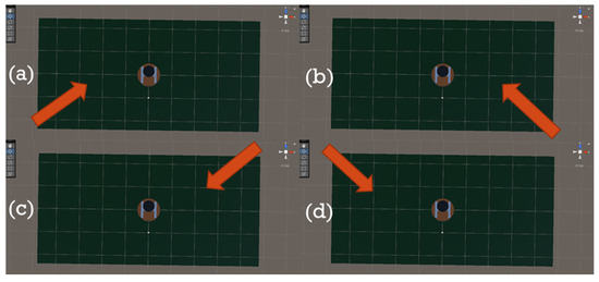 Manipulating Camera Gimbal Positioning by Deep Deterministic Policy ...