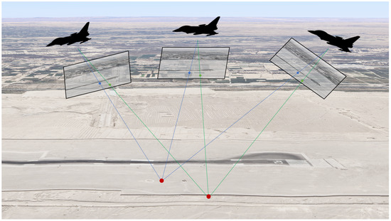 Improving Target Geolocation Accuracy with Multi-View Aerial Images in ...