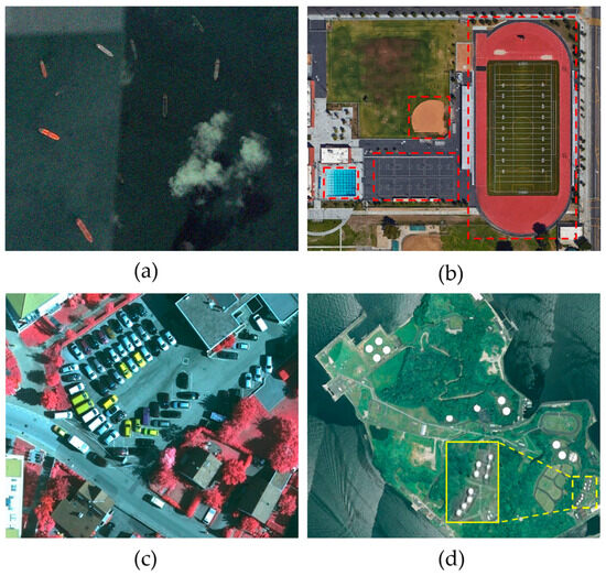Research on Bidirectional Multi-Span Feature Pyramid and Key Feature Capture Object Detection ...