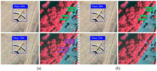 Research on Bidirectional Multi-Span Feature Pyramid and Key Feature Capture Object Detection ...