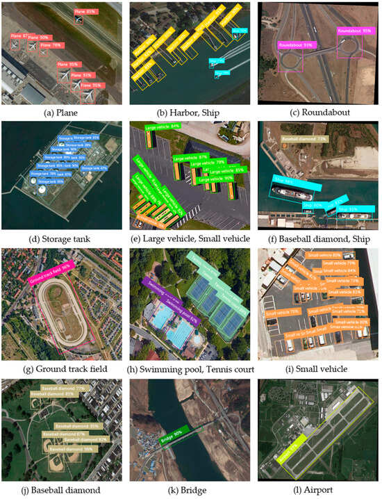 Research on Bidirectional Multi-Span Feature Pyramid and Key Feature Capture Object Detection ...