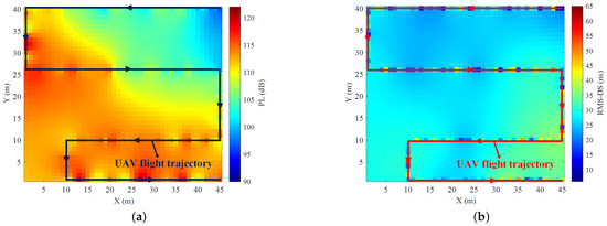 Channel Knowledge Map Construction Based on a UAV-Assisted Channel ...