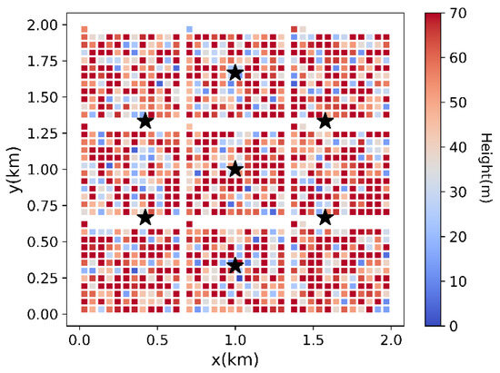 Deep Reinforcement Learning-Based 3D Trajectory Planning for Cellular Connected UAV