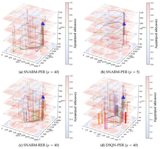 Deep Reinforcement Learning-Based 3D Trajectory Planning for Cellular ...