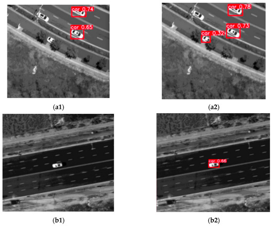Drones | Free Full-Text | Research on Improved YOLOv5 Vehicle Target Detection Algorithm in ...