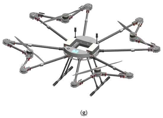 A Novel Drone Design Based on a Reconfigurable Unmanned Aerial Vehicle ...